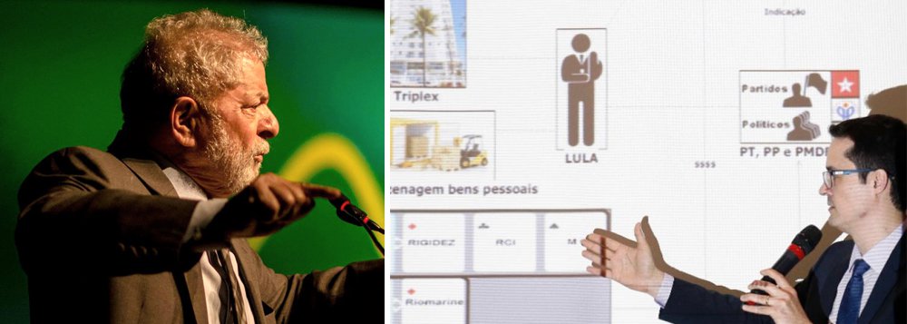 Lula sobre nova denúncia: o PowerPoint contra-ataca | Brasil 247