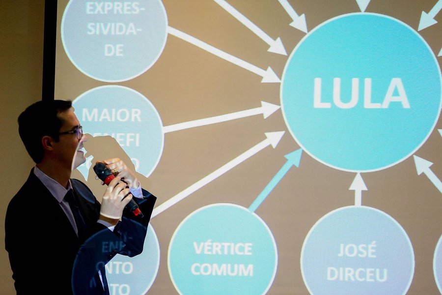 Lula recorre ao STJ em processo do 'PowerPoint' | Brasil 247