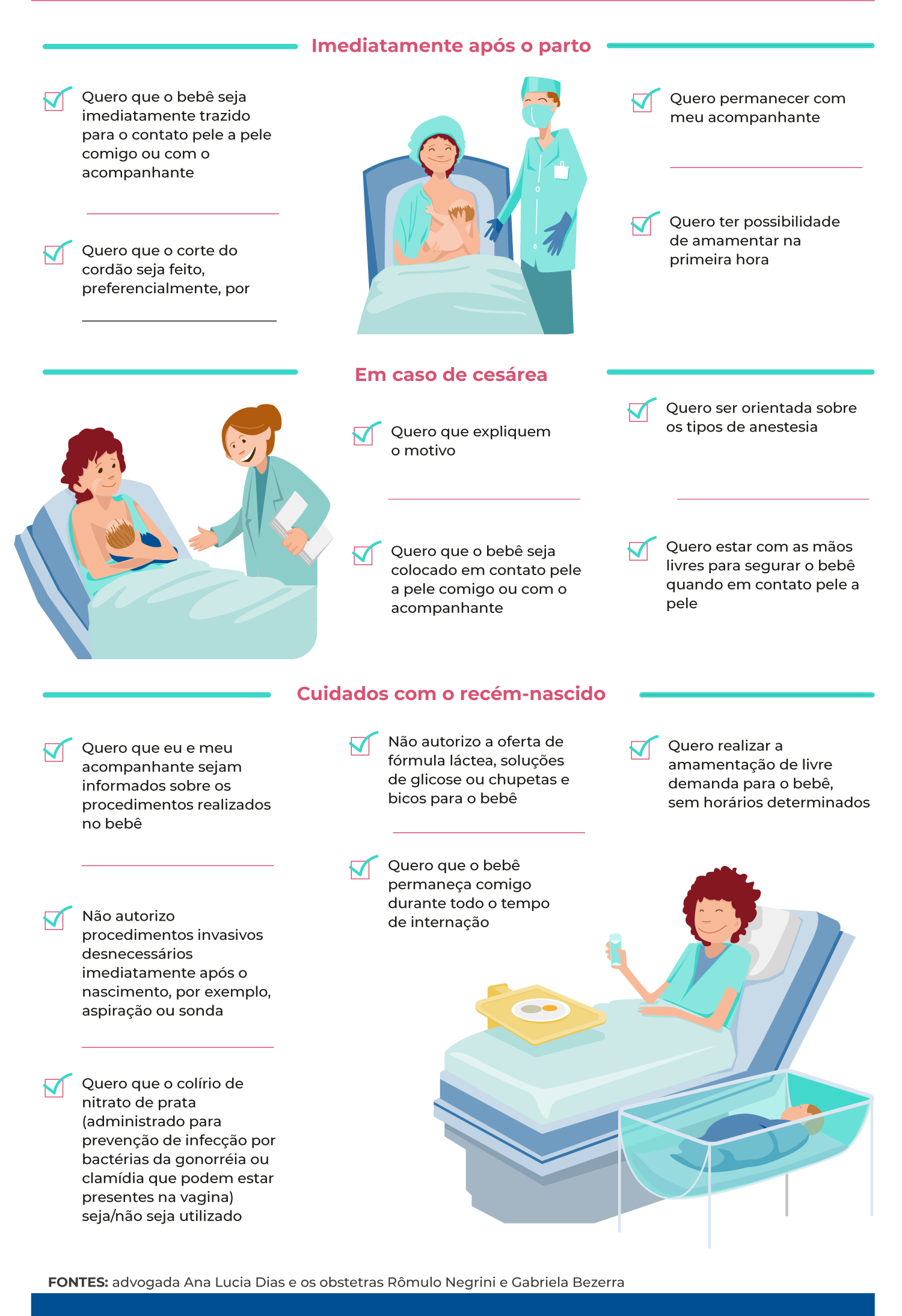 Saiba o que é e como montar o seu plano de parto | Brasil 247
